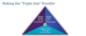 How Telehealth Will Support the Triple Aim - BHM Healthcare Solutions