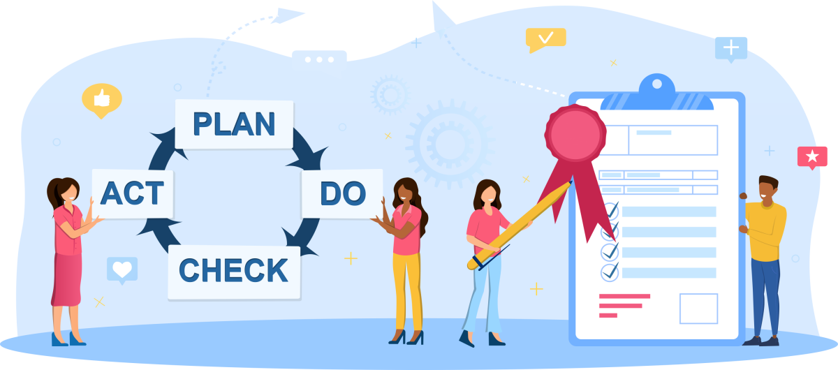 Navigating URAC Accreditation: 7 Key Questions To Consider - BHM ...